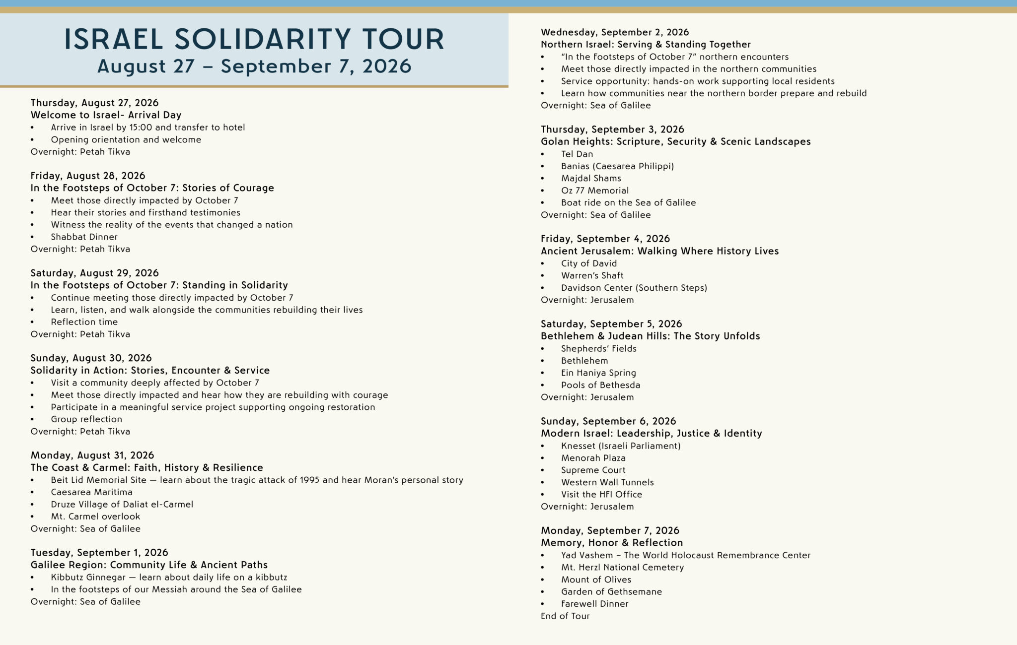 Tour Registration Form - Hope for Israel